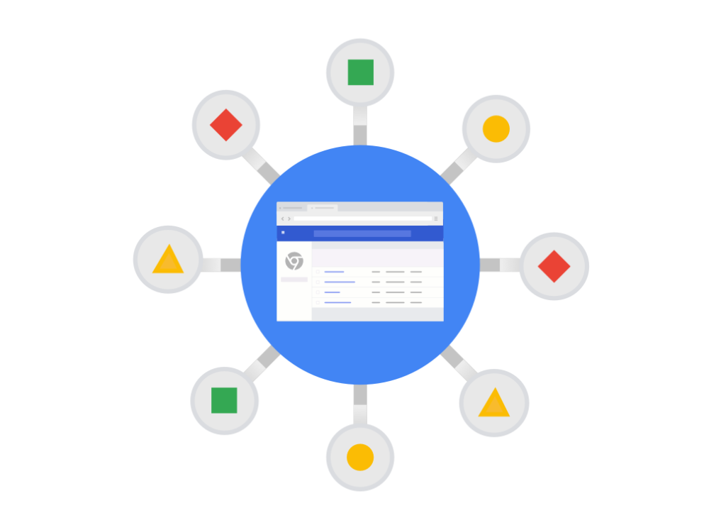 Google Chrome Enterprise - UpCurve Cloud